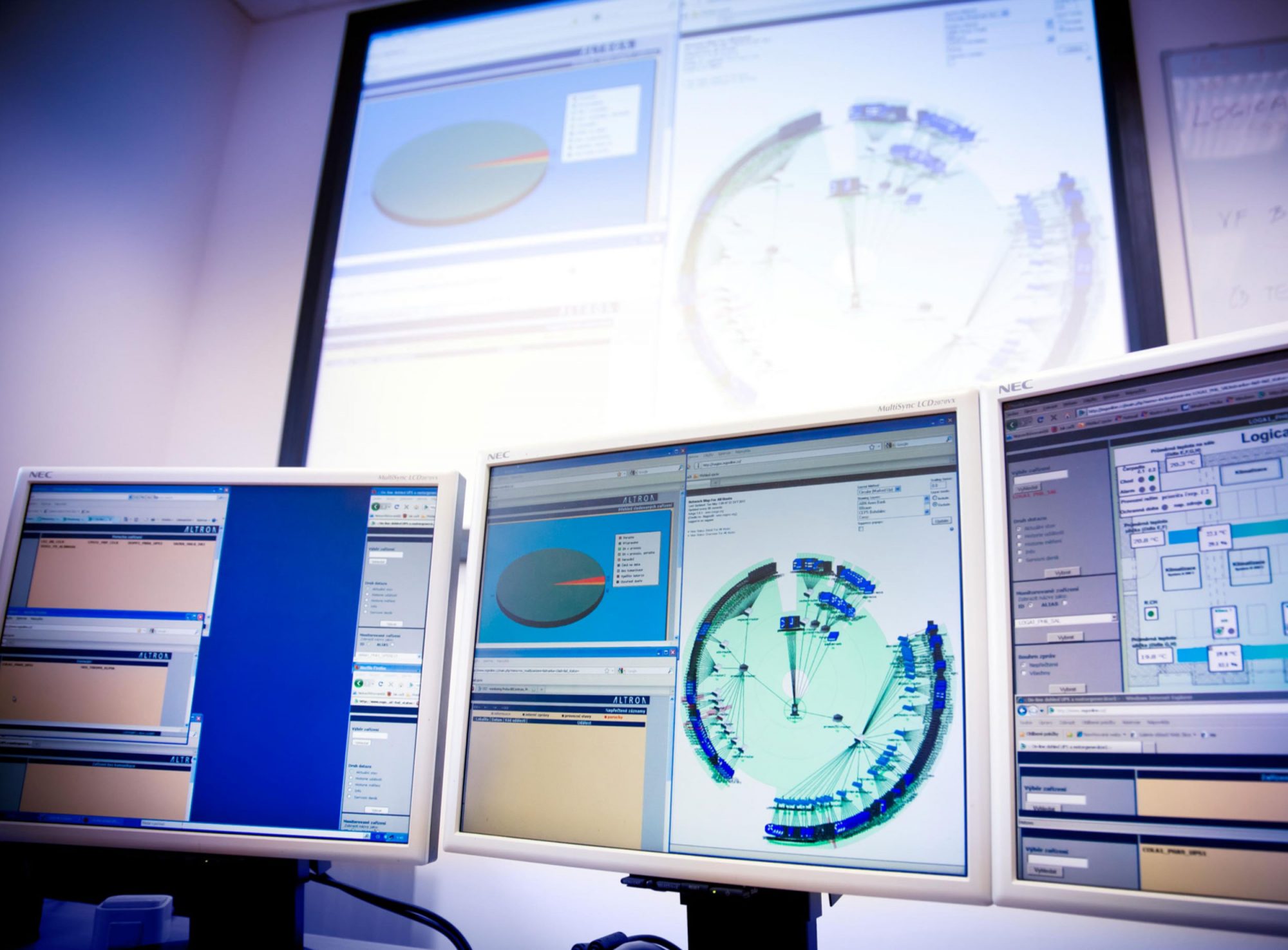 Monitoring a řízení | Altron